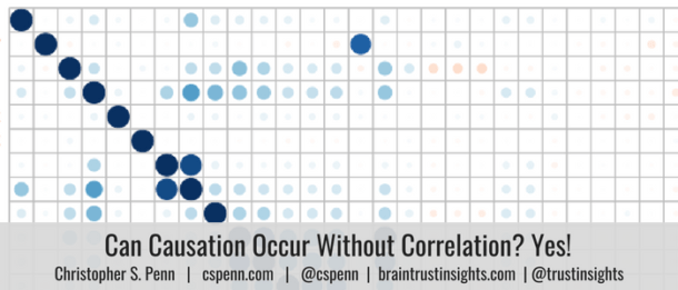 Can Causation Exist Without Correlation? Yes! - Christopher S. Penn ...