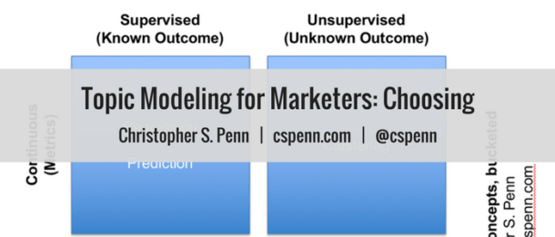 Topic Modeling for Marketers: Choosing – Christopher S. Penn ...