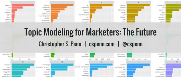 Topic Modeling for Marketers: The Future - Christopher S. Penn ...